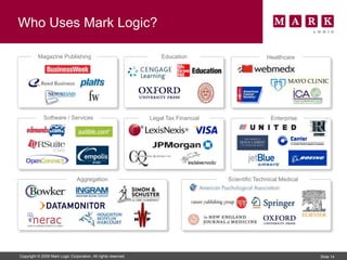 Mark Logic Digital Publishing Summit, Kellogg | PPT