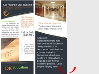 DKeducation | PPT