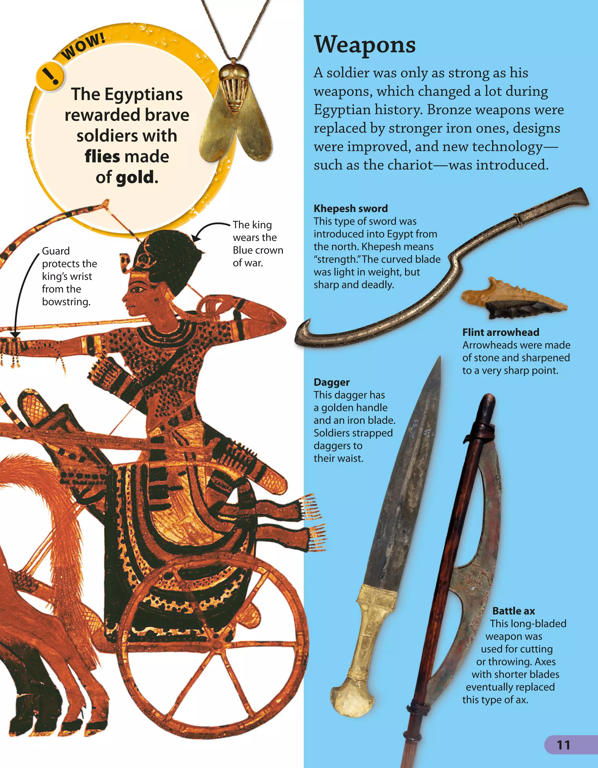 DKfindout! Ancient Egypt | PDF