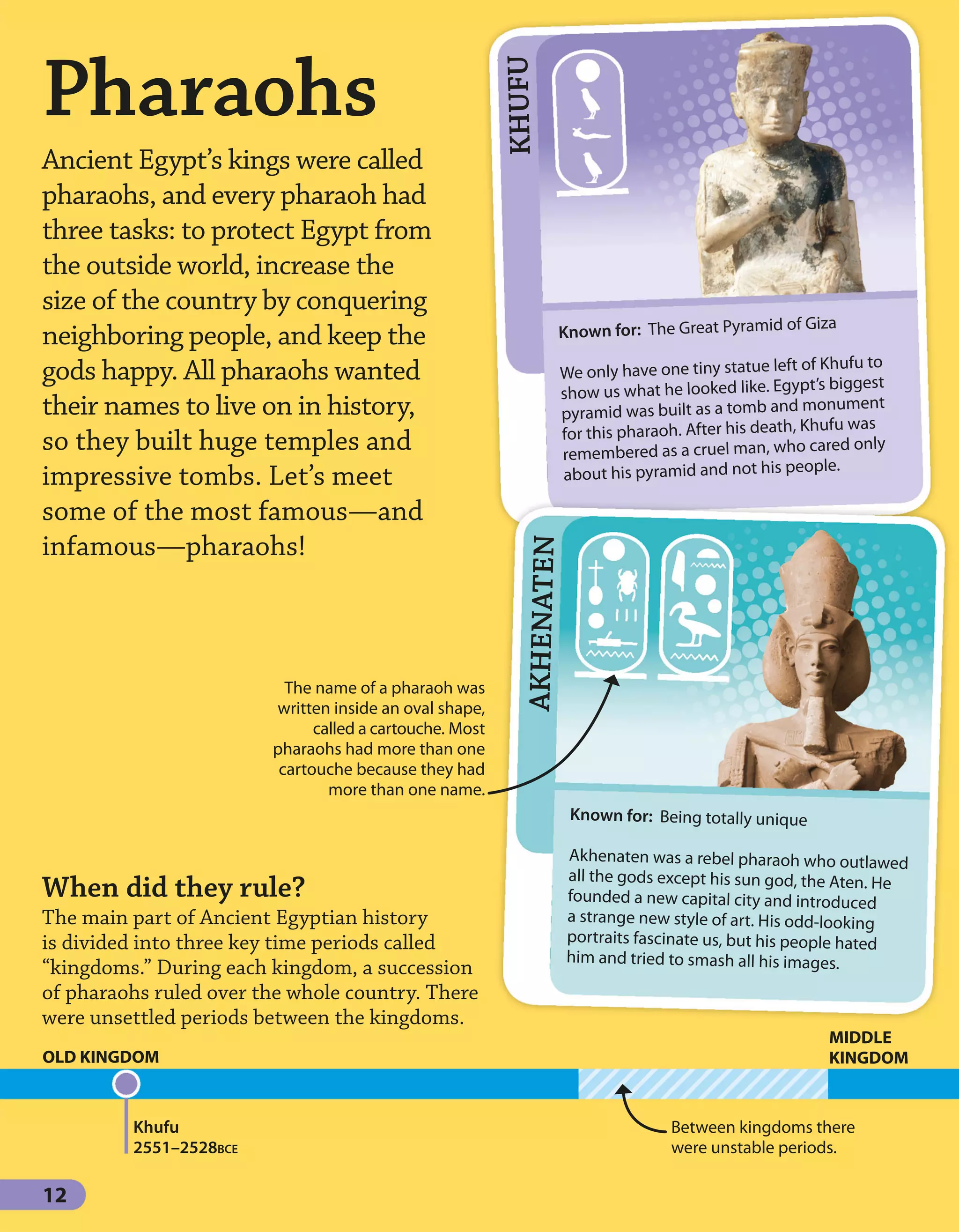 DKfindout! Ancient Egypt | PDF