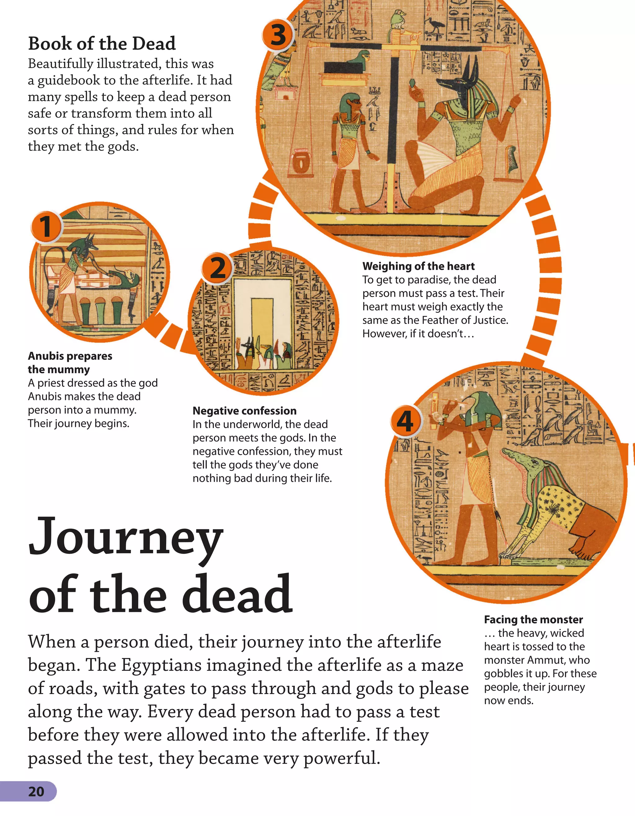 DKfindout! Ancient Egypt | PDF