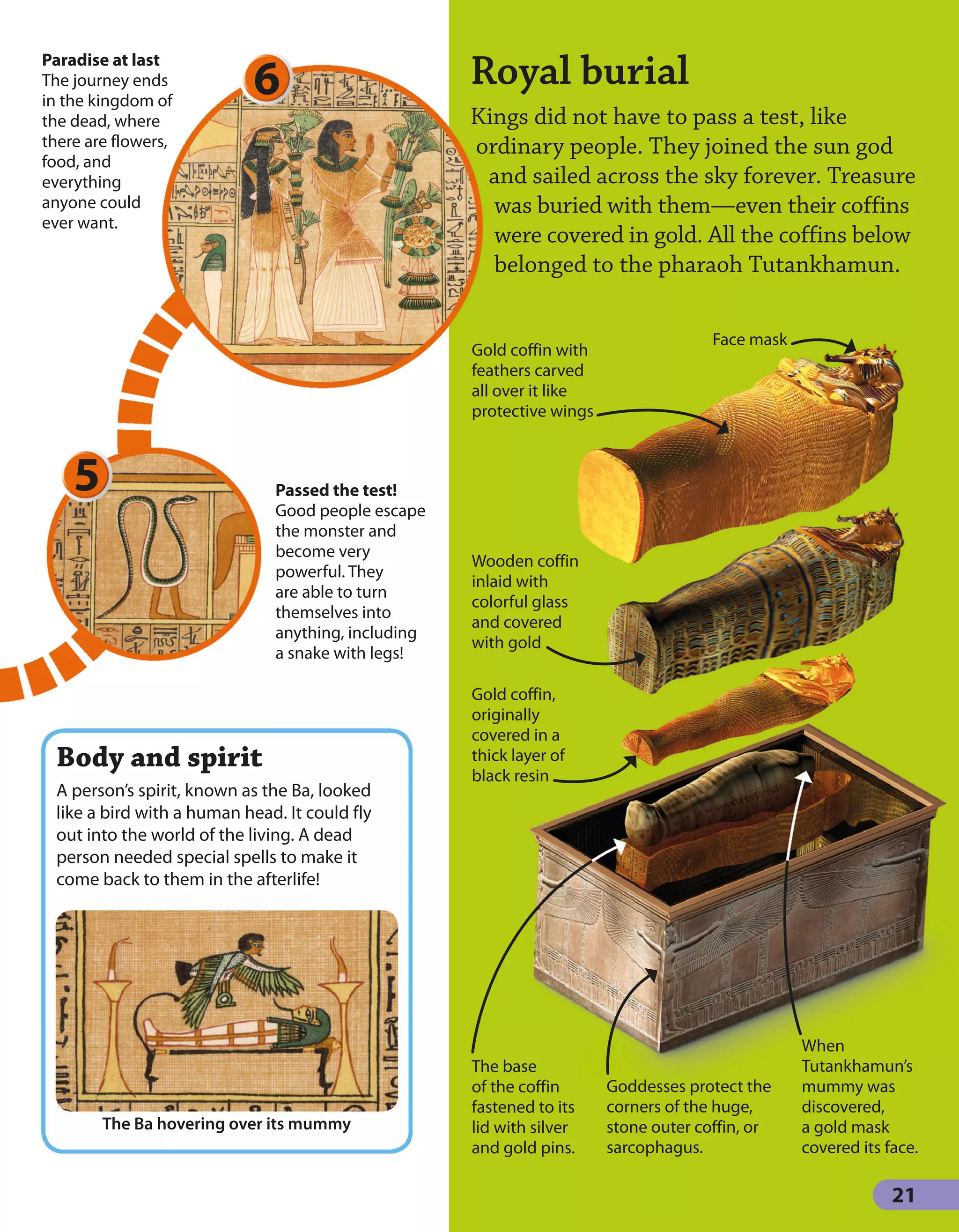 DKfindout! Ancient Egypt | PDF