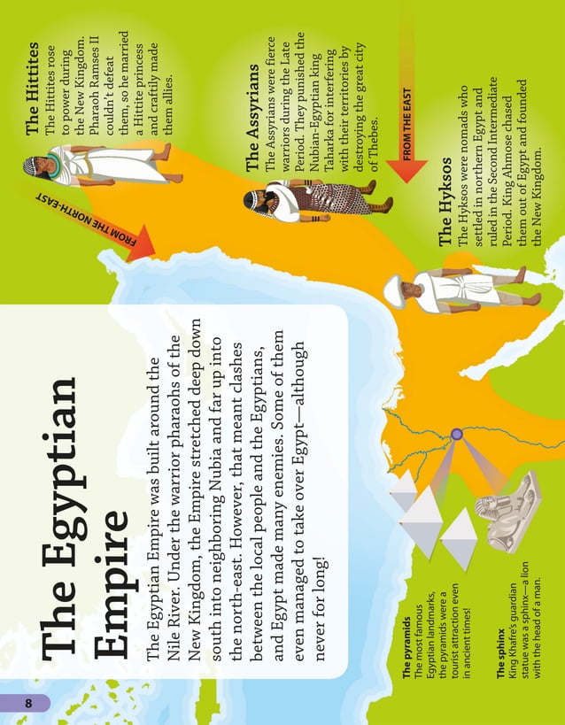 DKfindout! Ancient Egypt | PDF