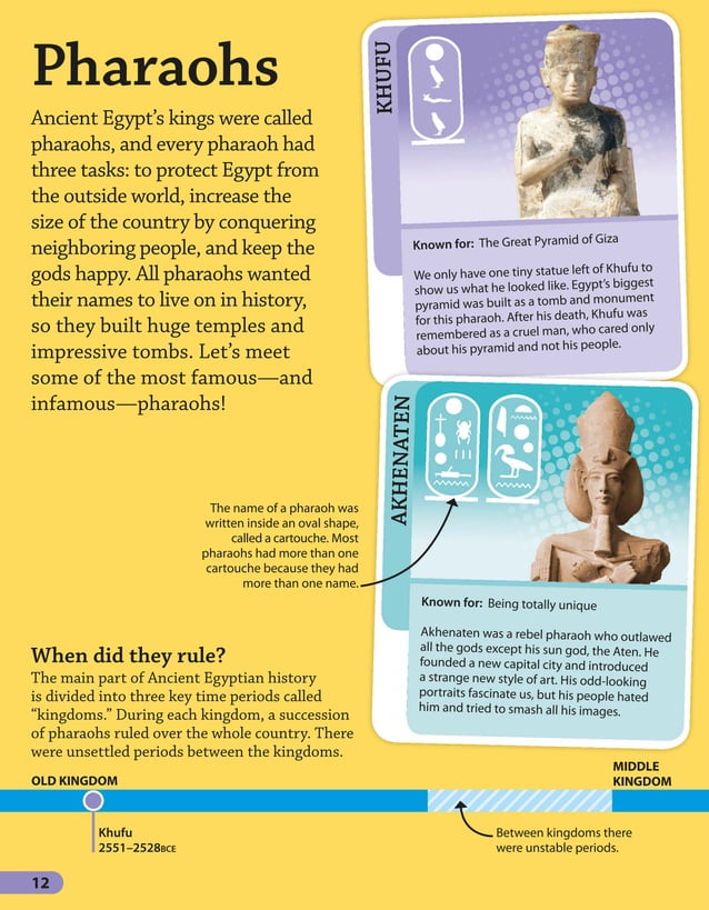 DKfindout! Ancient Egypt | PDF