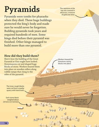DKfindout! Ancient Egypt | PDF