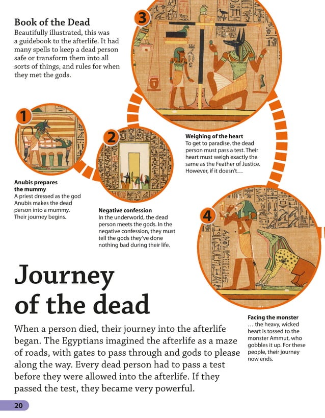 DKfindout! Ancient Egypt | PDF