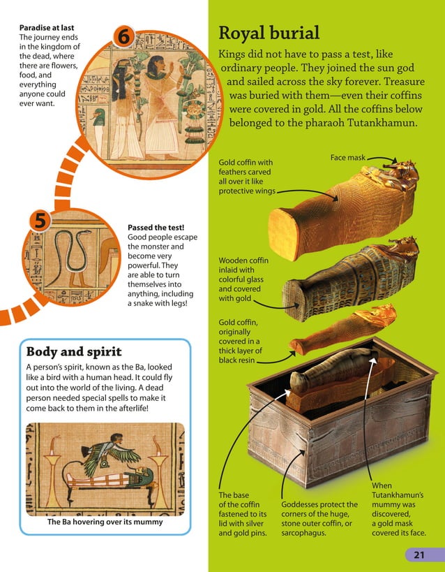 DKfindout! Ancient Egypt | PDF