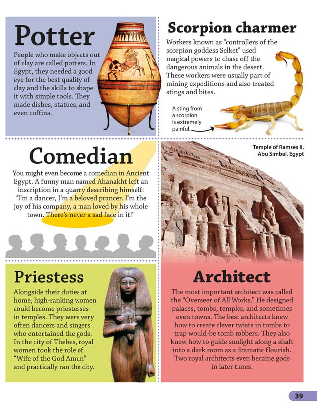 DKfindout! Ancient Egypt | PDF