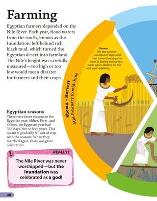 DKfindout! Ancient Egypt | PDF