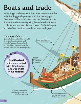 DKfindout! Ancient Egypt | PDF