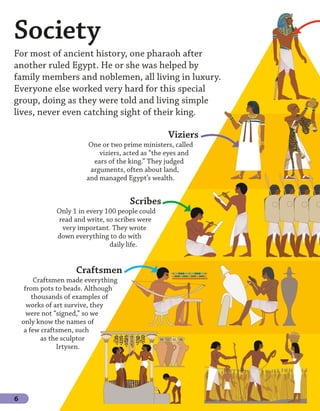 DKfindout! Ancient Egypt | PDF
