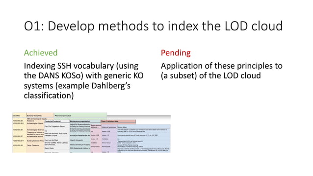 Digging into the Knowledge Graph (2017-2020) | PPT