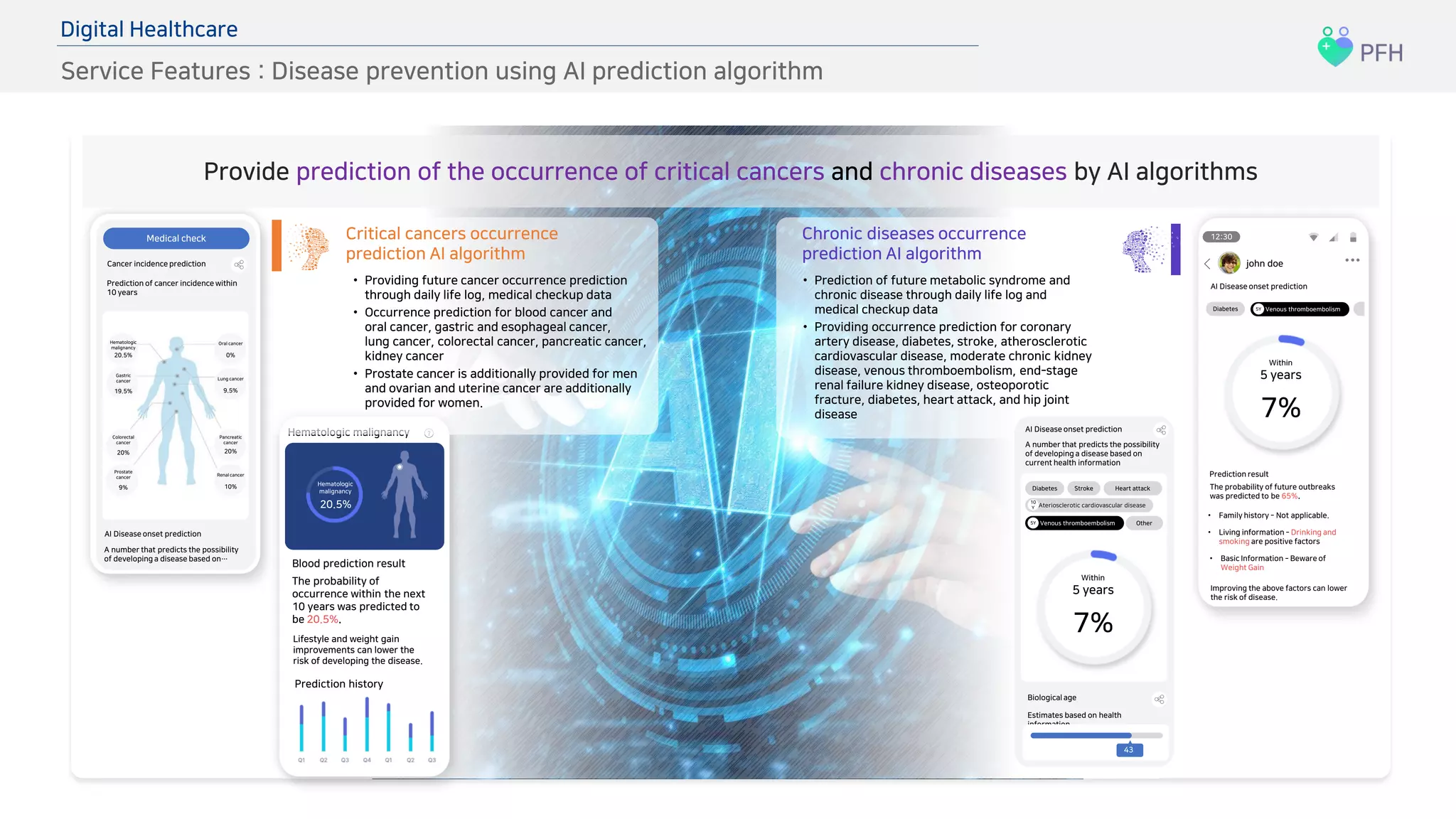DKI Technology Company Introduction | PPT