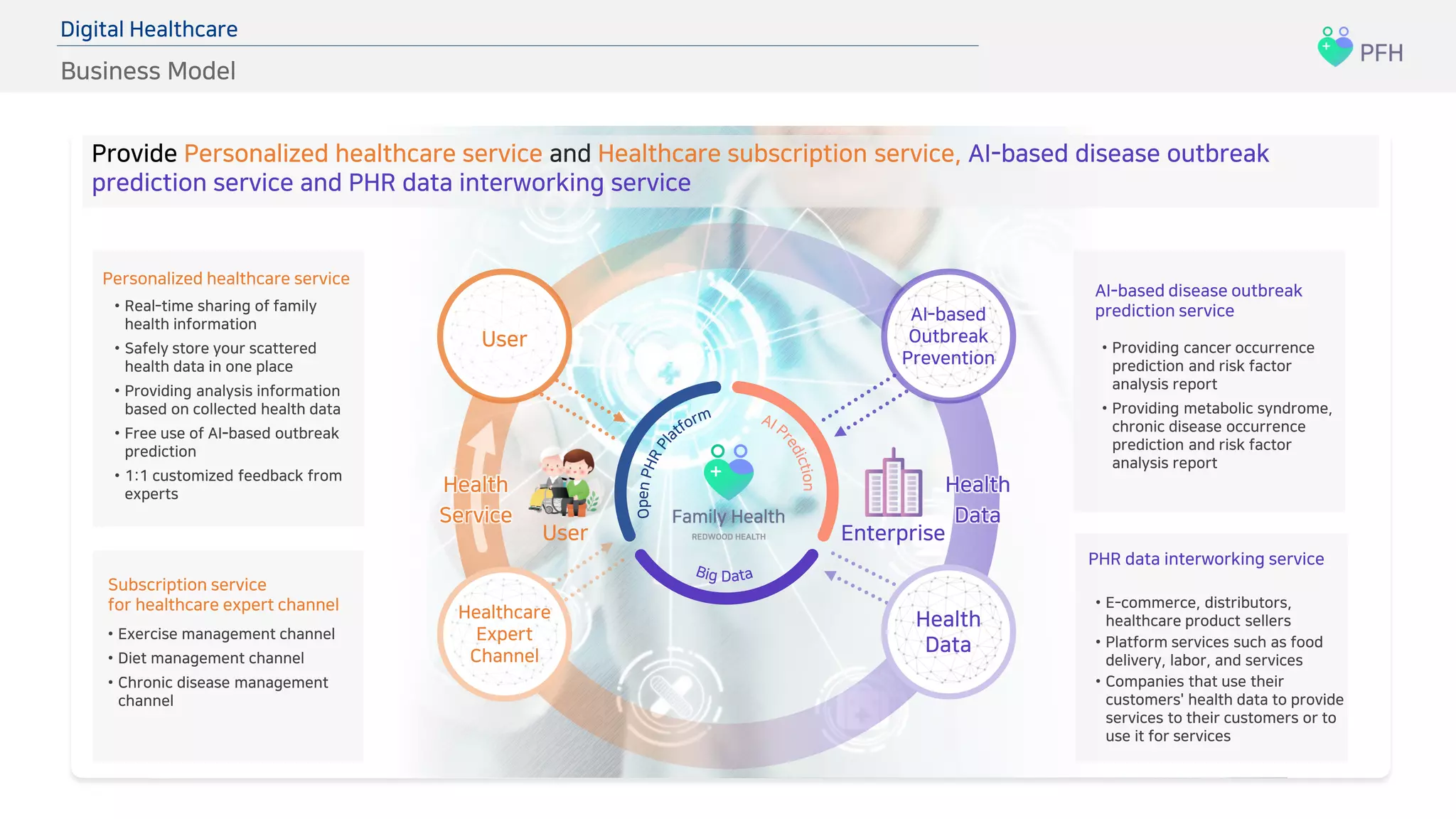 DKI Technology Company Introduction | PPT