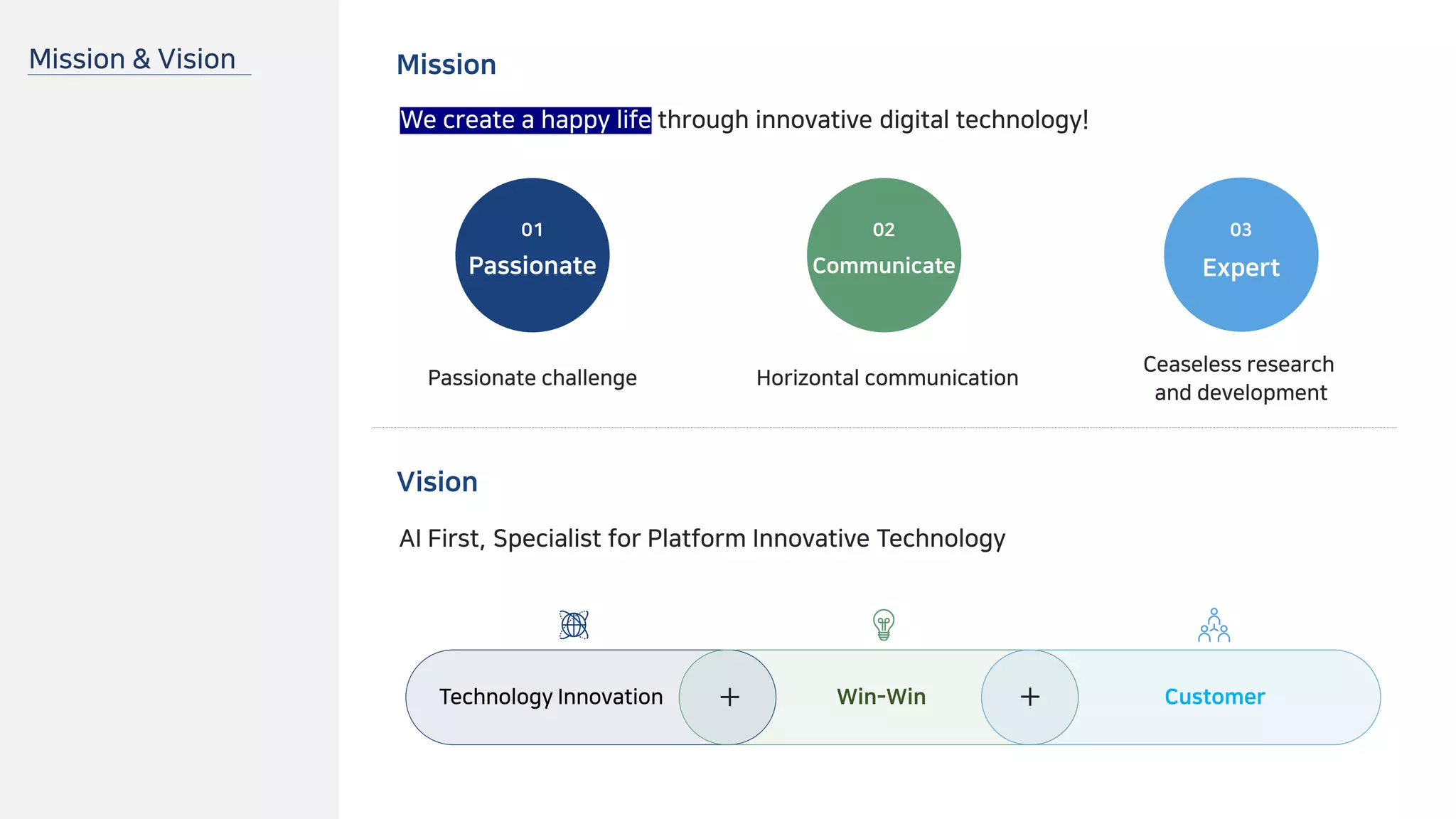 DKI Technology Company Introduction | PPT