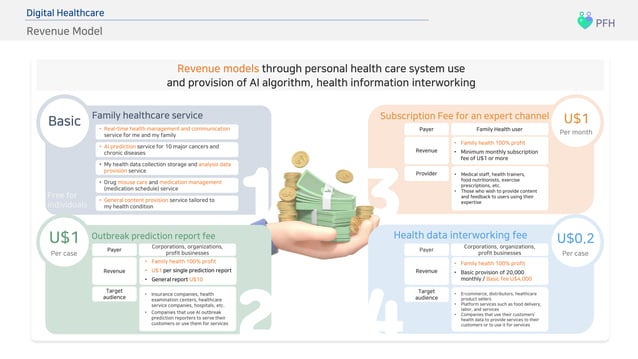 DKI Technology Company Introduction | PPT