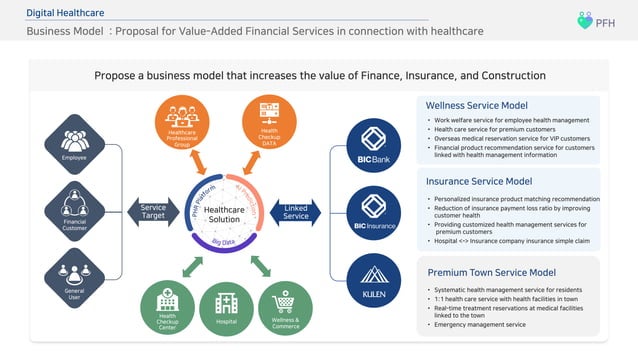 DKI Technology Company Introduction | PPT