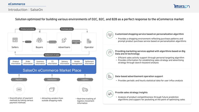 DKI Technology Company Introduction | PPT