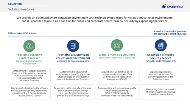 DKI Technology Company Introduction | PPT