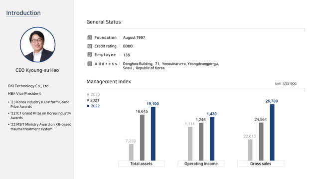 DKI Technology Company Introduction | PPT