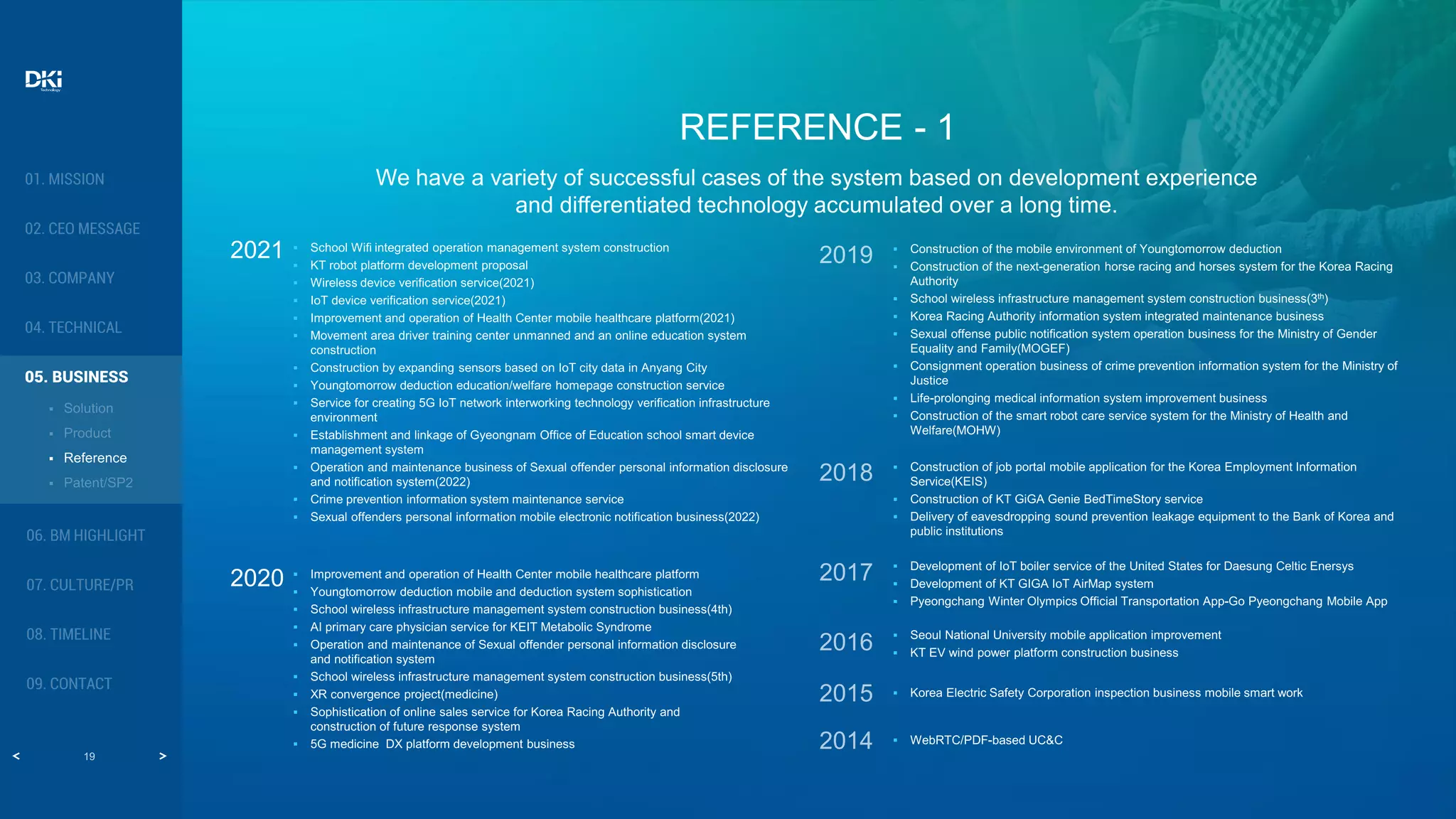 DKI Technology Company Profile (English) | PDF