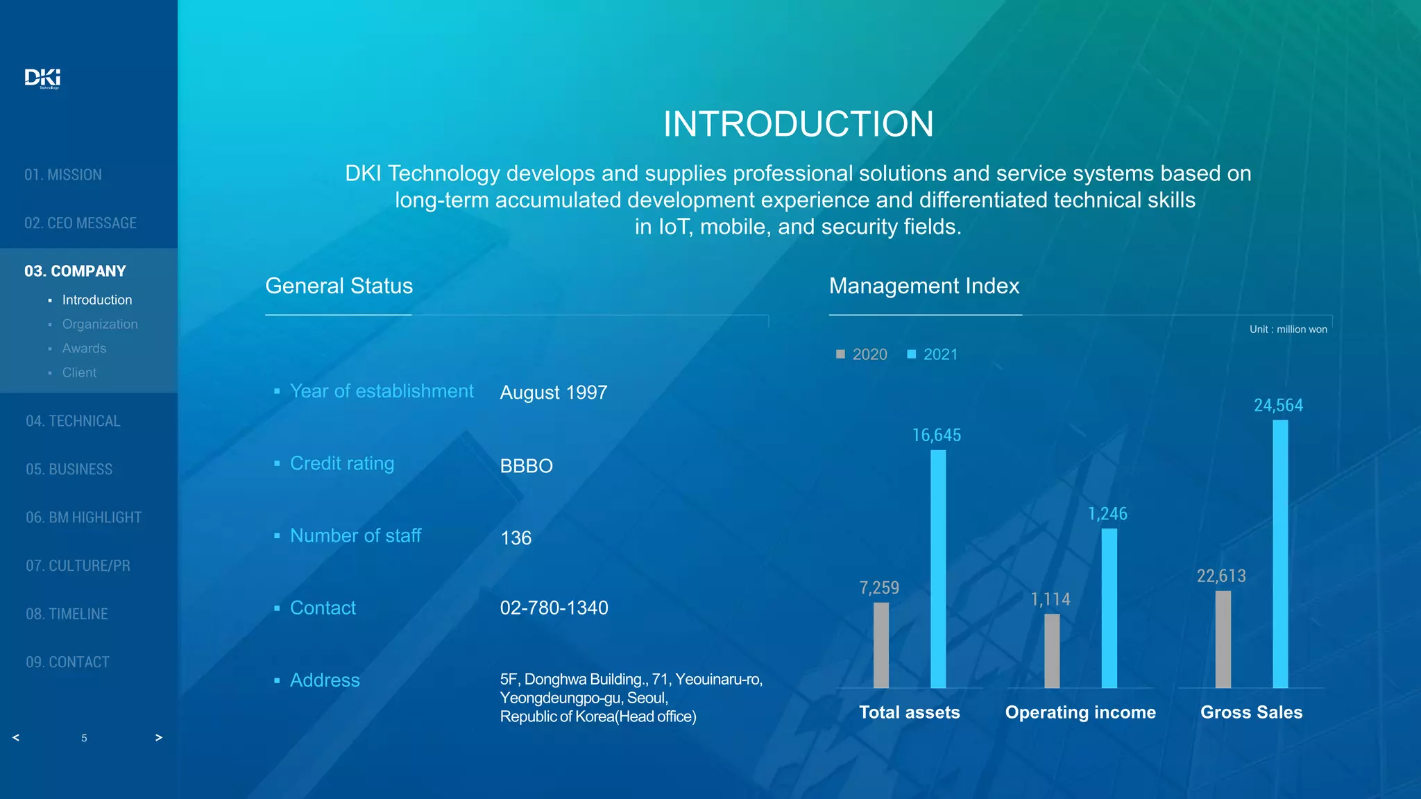 DKI Technology Company Profile (English) | PDF