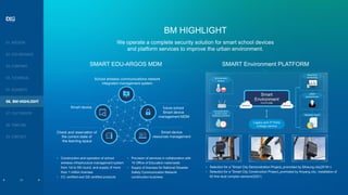 DKI Technology Company Profile (English) | PDF