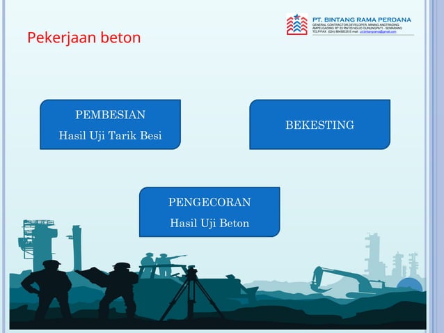 Pembangunan Gedung Dinas Kesehatan Kota.pptx