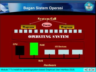 Melakukan Instalasi Sistem Operasi Dasar | PPT