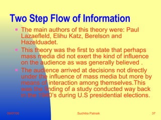 Communication Concepts, Theories And Models1 | PPT