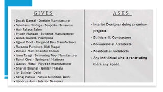 DK_Lights_LaunchPad_new.pptx CREATED BY BRIJESH | PPT