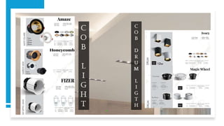 DK_Lights_LaunchPad_new.pptx CREATED BY BRIJESH | PPT