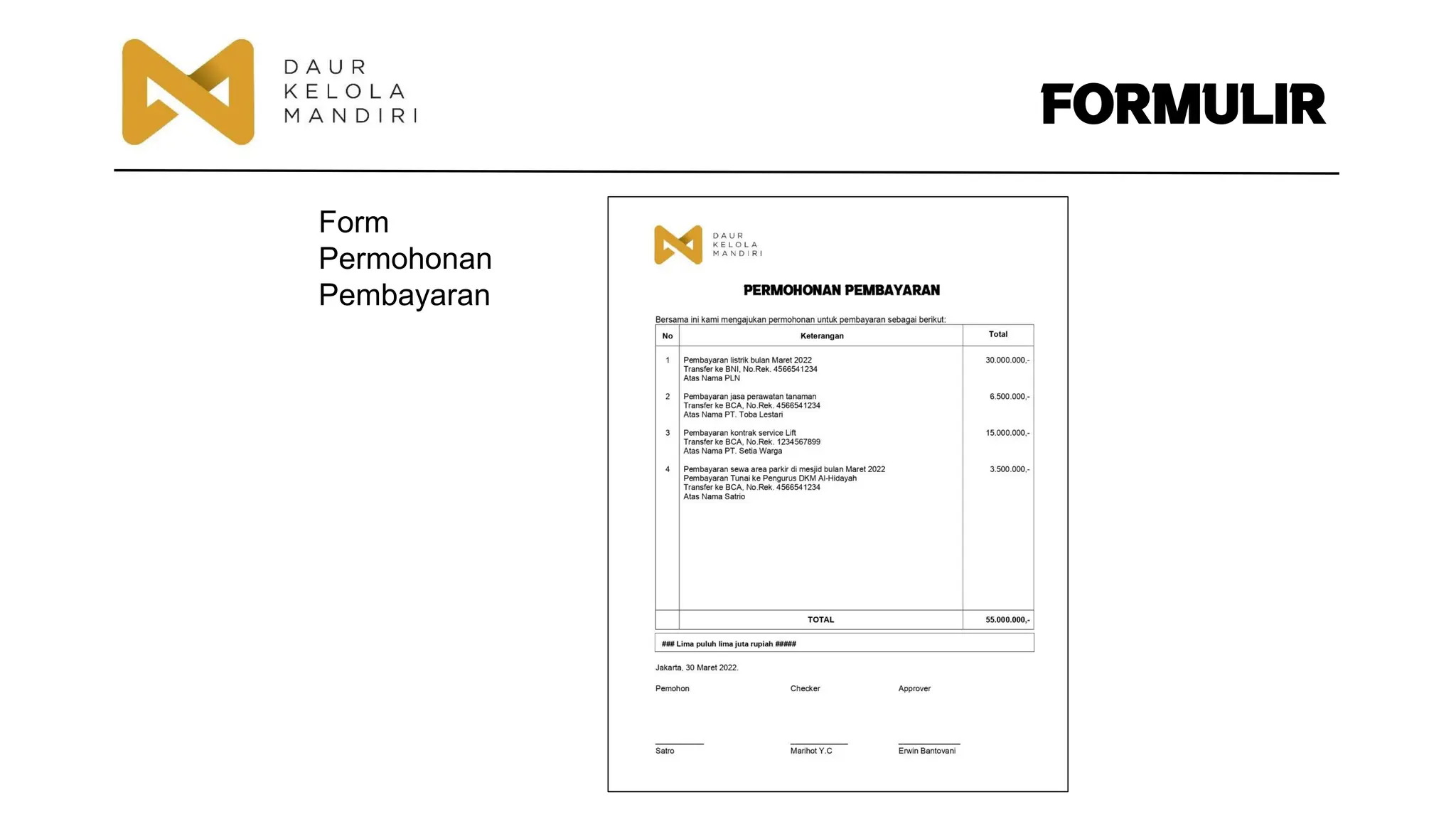 Contoh bagan organisasi dan SOP sederhana sebuah perusahaan | PDF