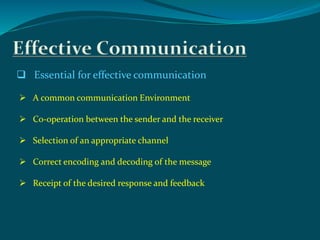 Effective Communication Cycle