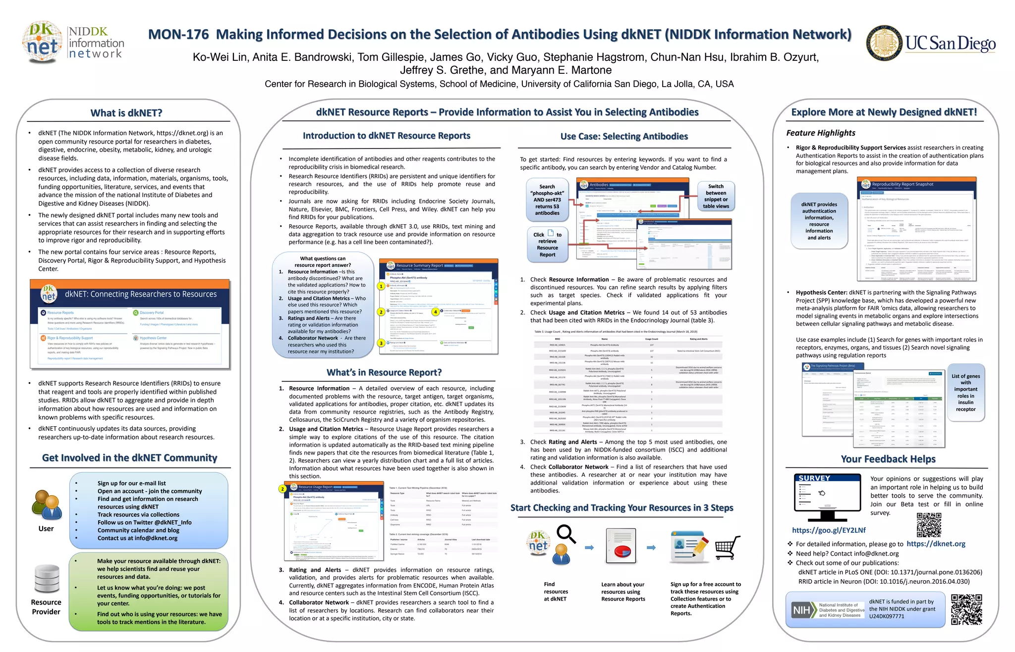 dkNET Poster ENDO 2019 | PDF