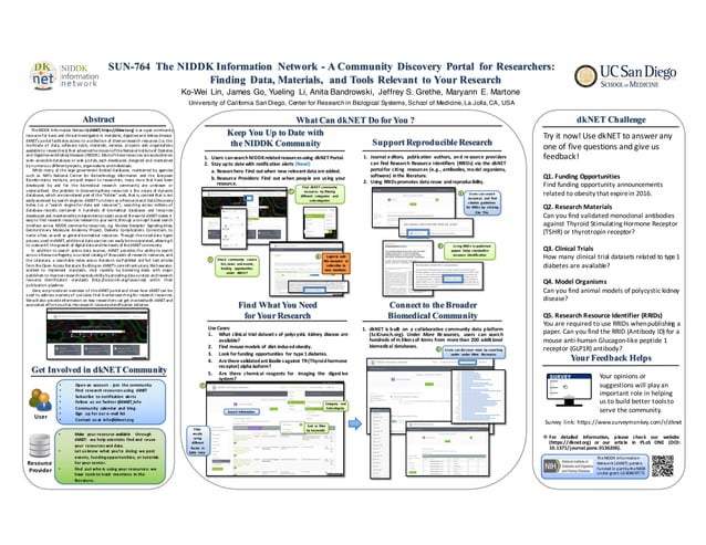 dkNET Poster ENDO 2016 | PPT