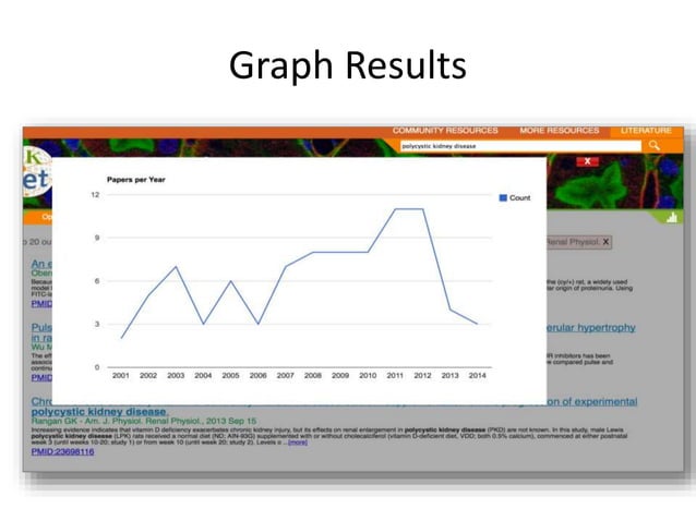 dkNET Literature Search Tutorial | PPT