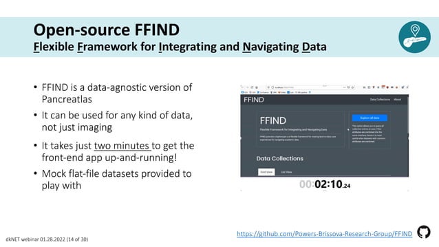 dkNET Webinar "Pancreatlas™: Mapping the Human Pancreas in Health and ...