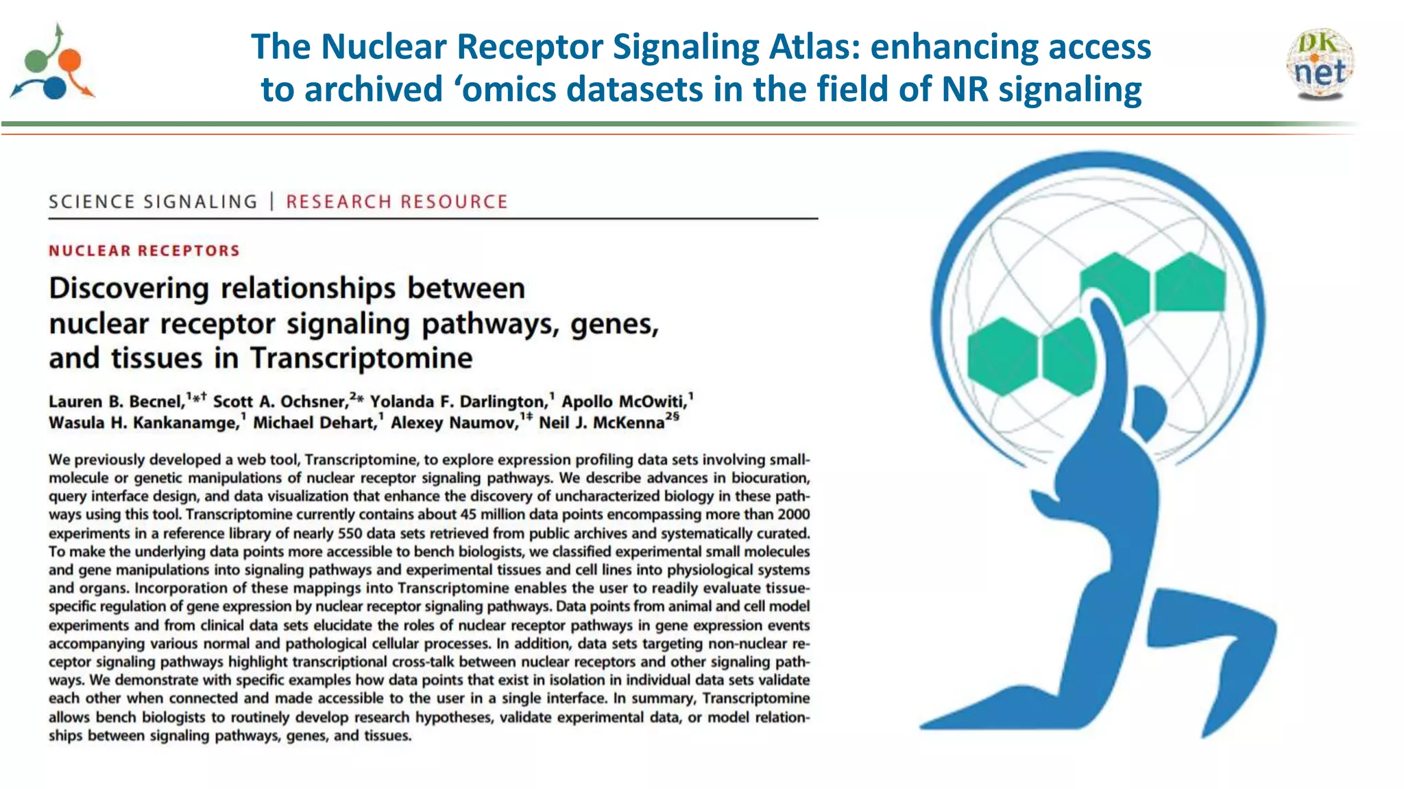 Dknet Webinar The Signaling Pathways Project An Integrated ‘omics