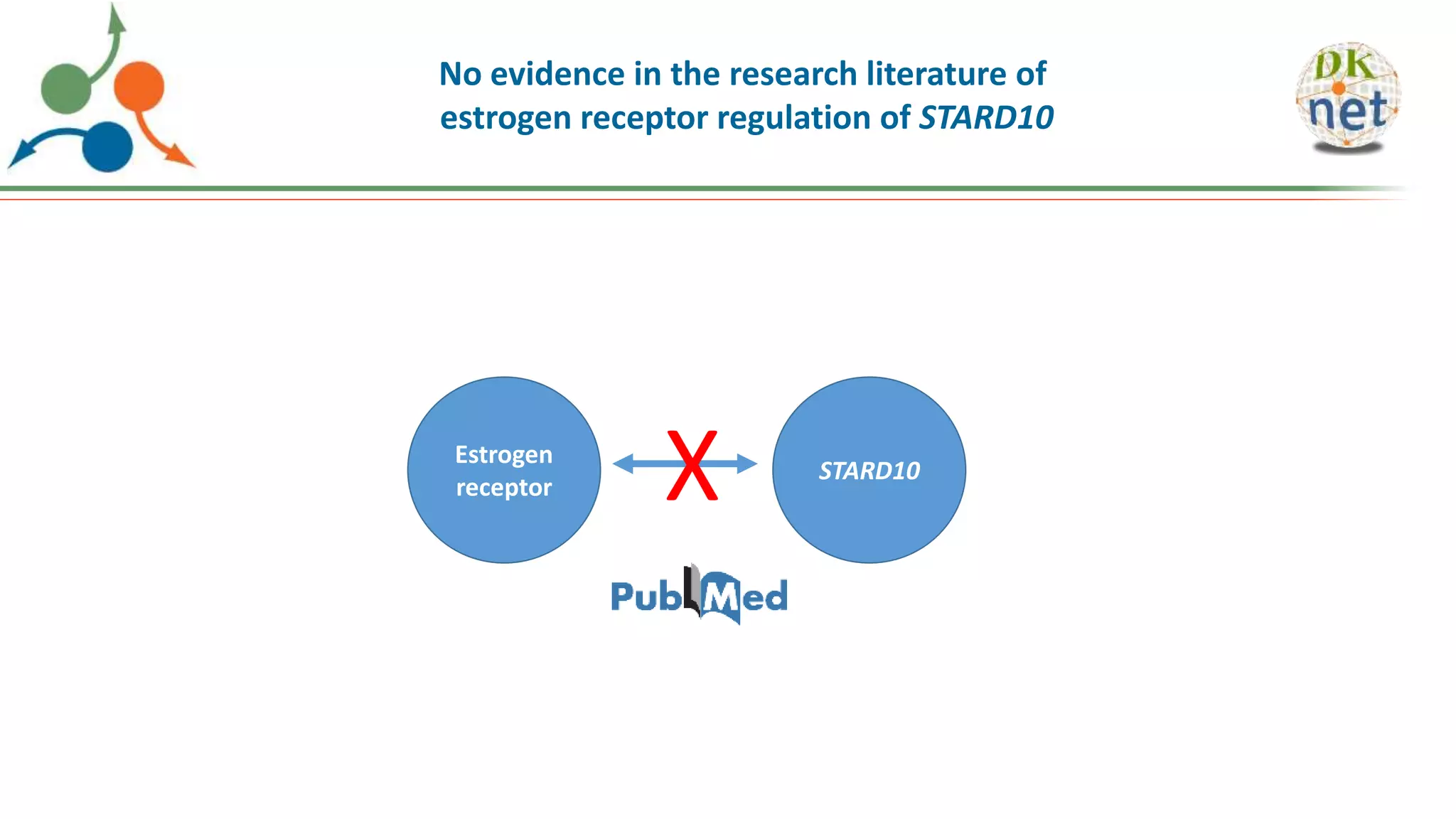 Dknet Webinar The Signaling Pathways Project An Integrated ‘omics