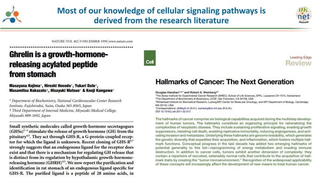 Dknet Webinar The Signaling Pathways Project An Integrated ‘omics