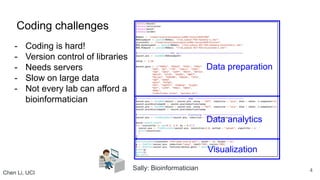 dkNET Webinar "Texera: A Scalable Cloud Computing Platform for Sharing ...