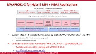 High-Performance and Scalable Designs of Programming Models for Exascale Systems | PPT