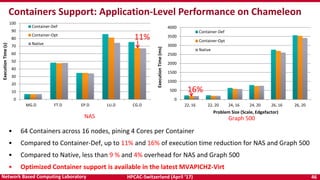 High-Performance and Scalable Designs of Programming Models for ...