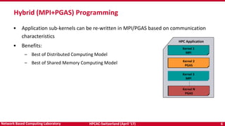 High-Performance and Scalable Designs of Programming Models for Exascale Systems | PPT