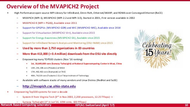 High-Performance and Scalable Designs of Programming Models for Exasc…