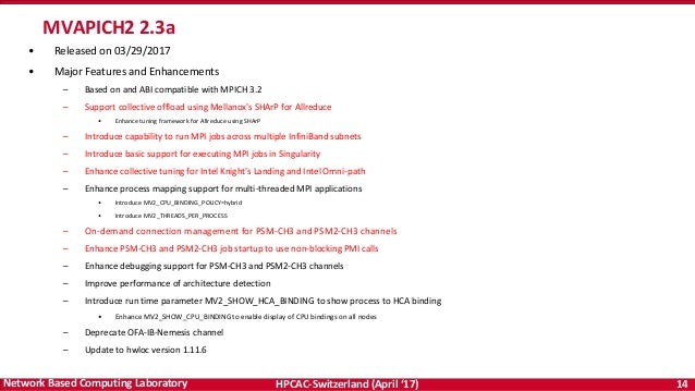 High-Performance and Scalable Designs of Programming Models for Exasc…