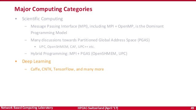 High-Performance and Scalable Designs of Programming Models for Exasc…