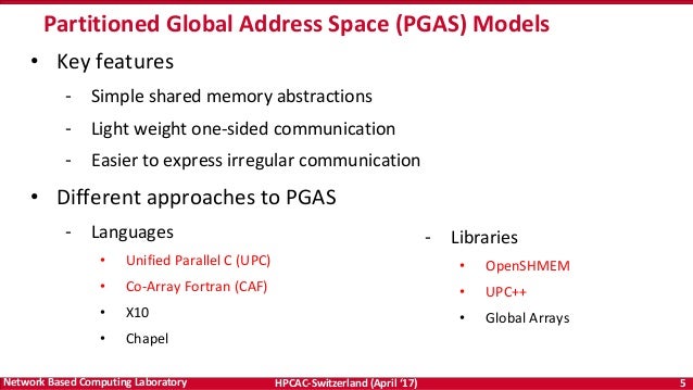 High-Performance and Scalable Designs of Programming Models for Exasc…