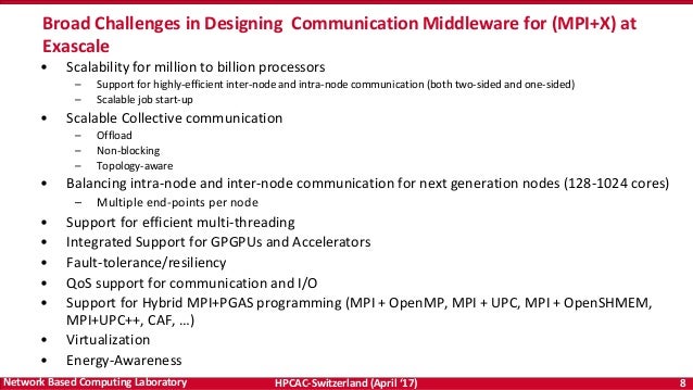 High-Performance and Scalable Designs of Programming Models for Exasc…